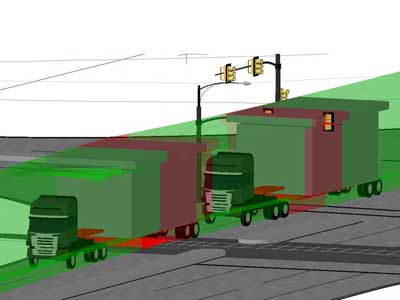 AutoTURN Pro 3D for vehicle simulations in a 3D environment ...