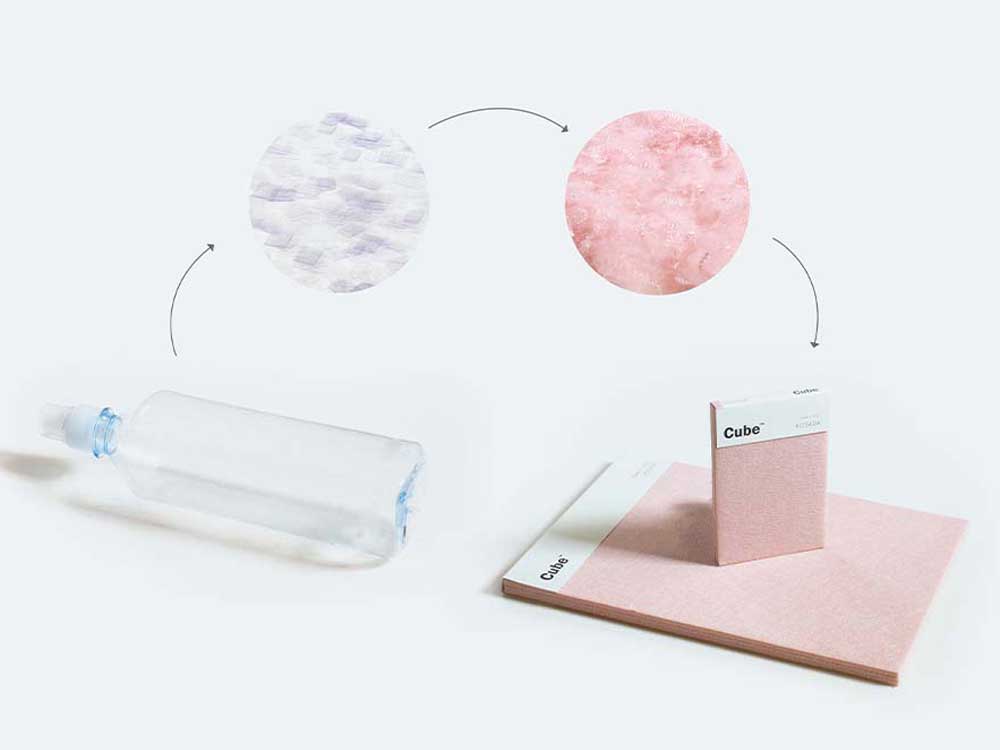 Closing the loop – Autex Acoustics’ journey to a circular economy ...