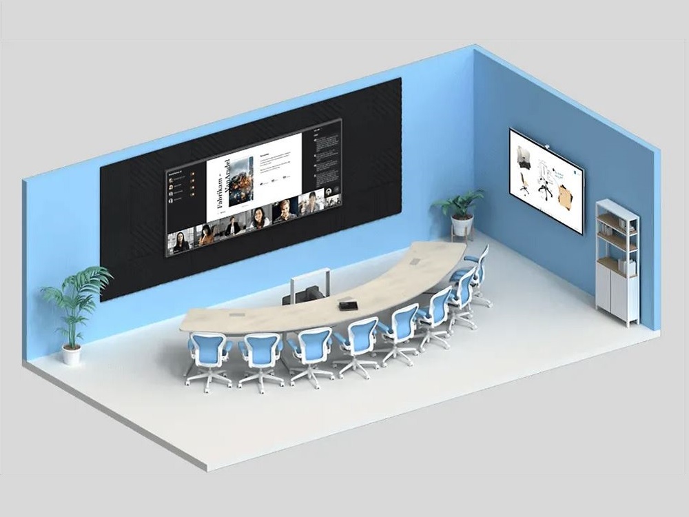 A deep dive into Signature Microsoft Teams Rooms | Architecture & Design