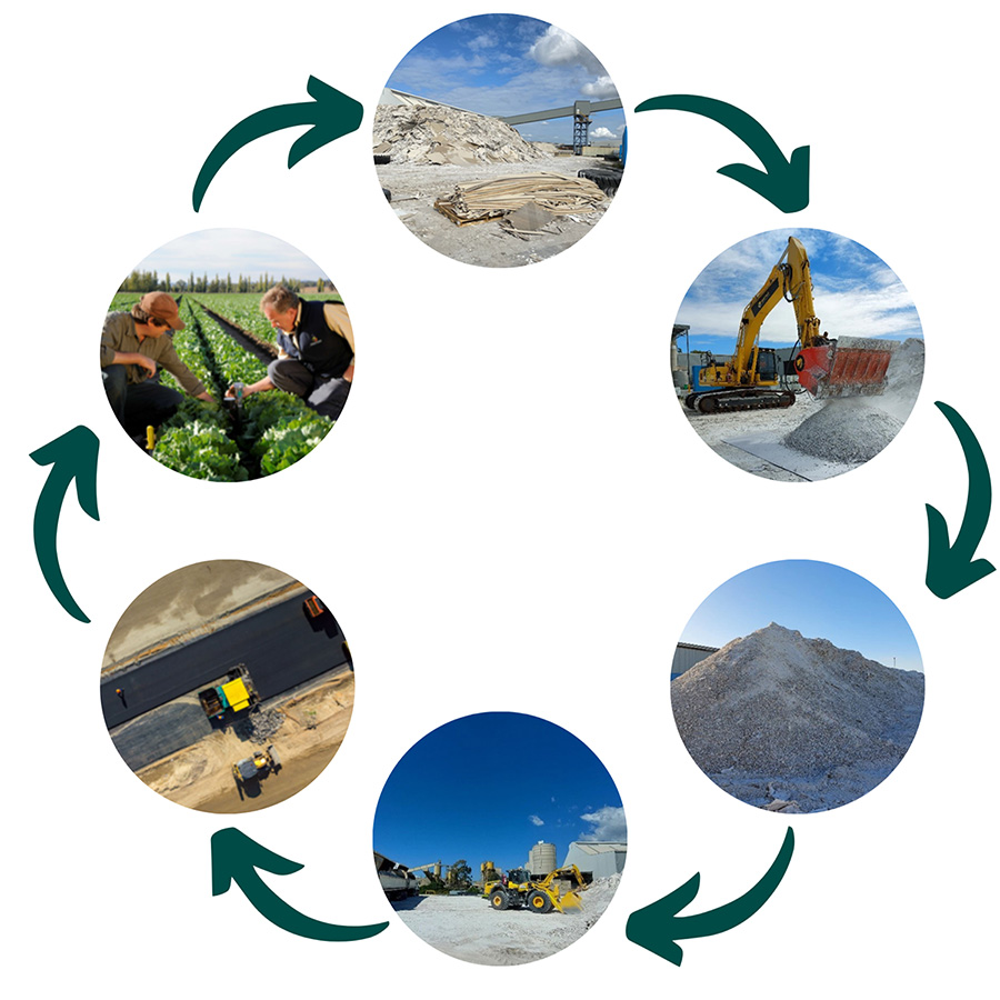 Paving the way for a circular economy: Knauf Gypsum down cycles 12,000 ...