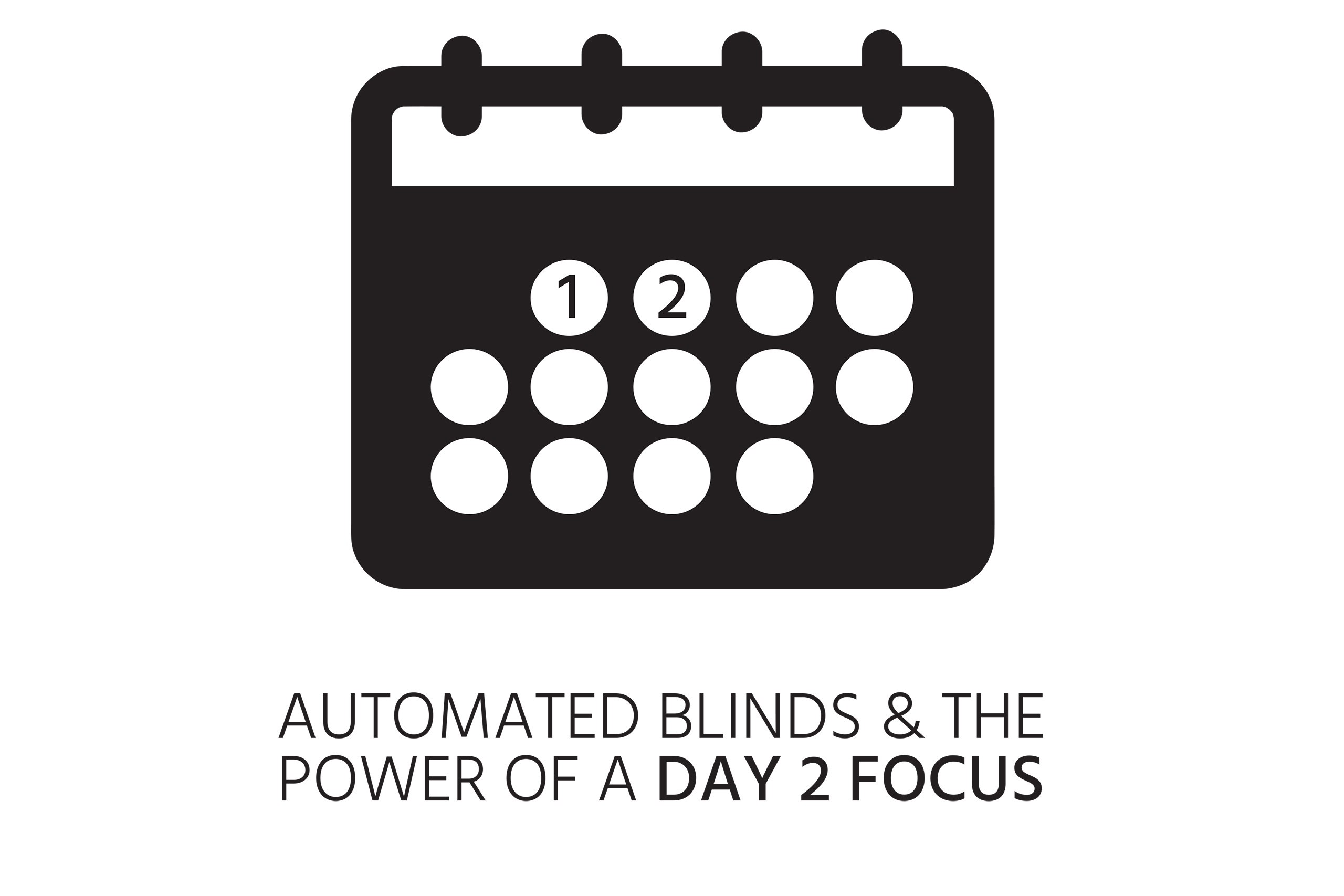 Automated Blinds and Day 2 Services: Performance Beyond Handover ...