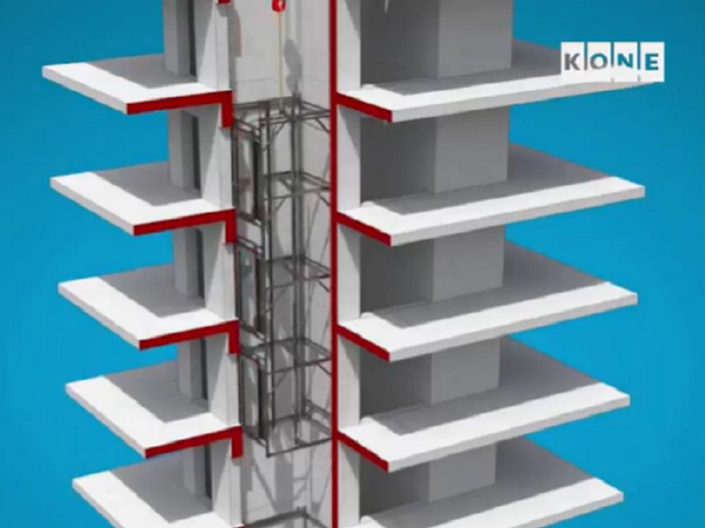 How KONE’s modular elevator solutions are enabling faster, safer and ...